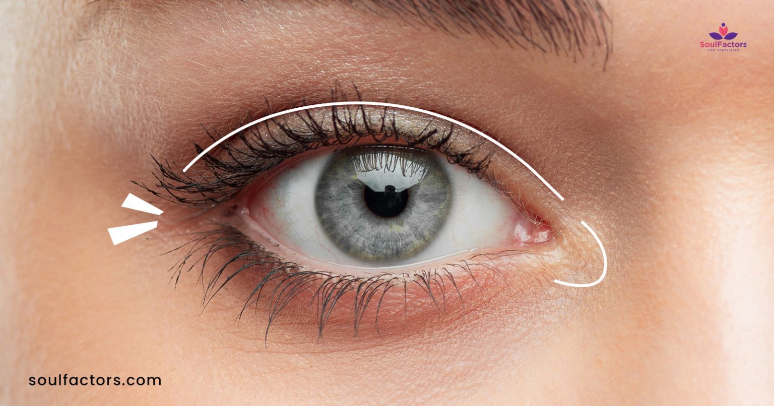 Types Of Eyelids: Identify Yours & Effortless Eye Makeup Hints!